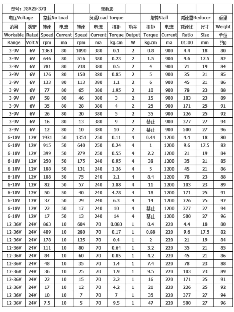 mot_schemetic (1) | PDF