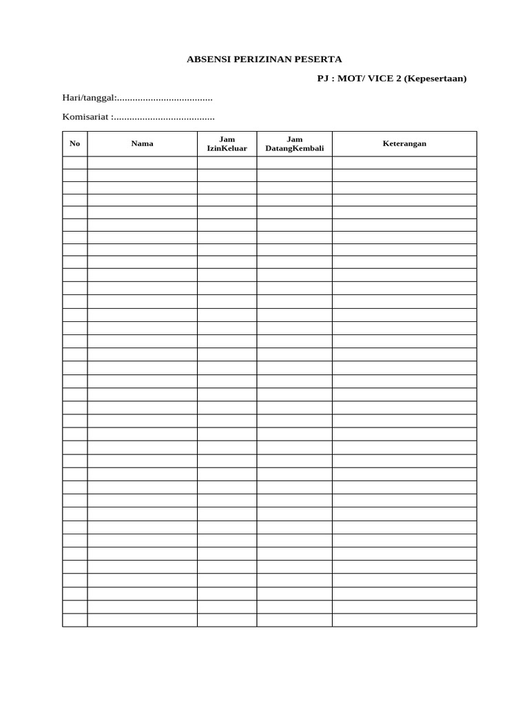 03a. Absensi Perizinan Peserta | PDF