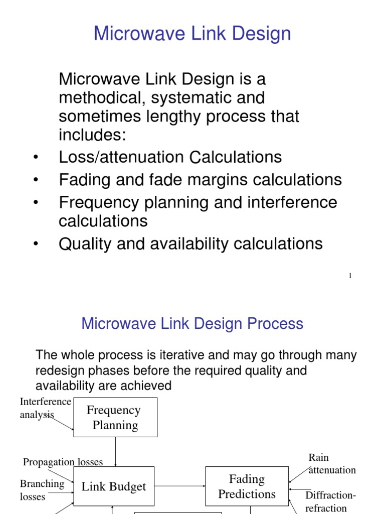 11+Microwave+Link+Design | Radio Propagation | Microwave
