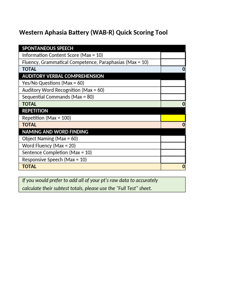 Western Aphasia Battery (WAB-R) Quick Scoring Tool: Spontaneous Speech ...