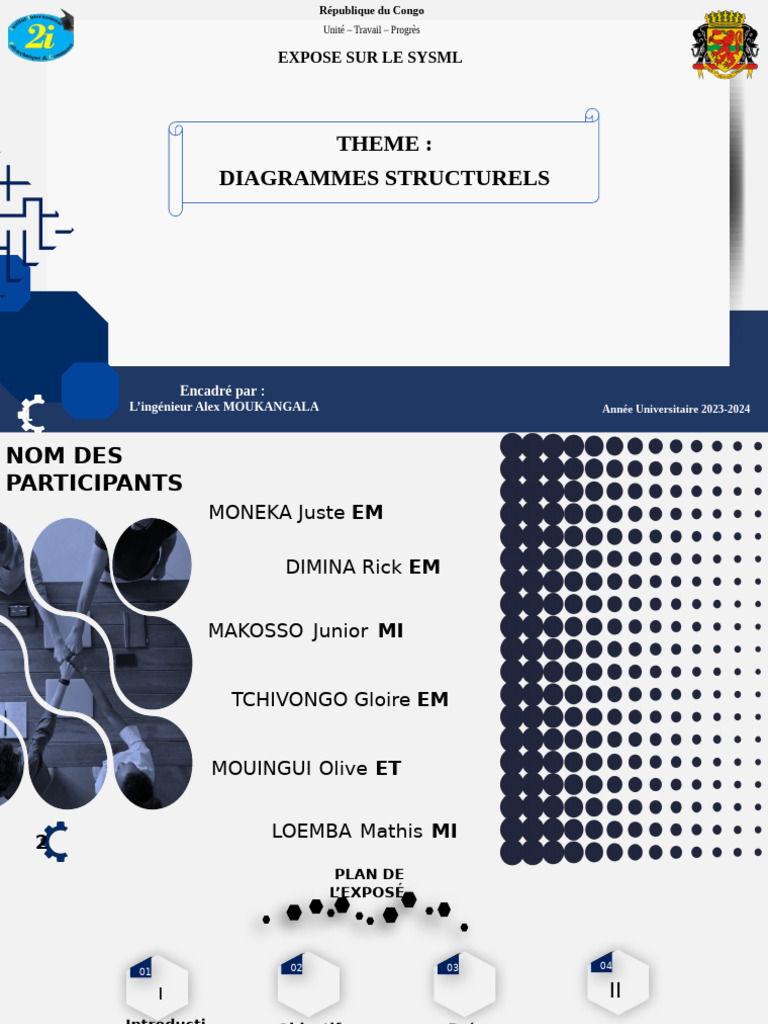 Powerpont Sysml | PDF