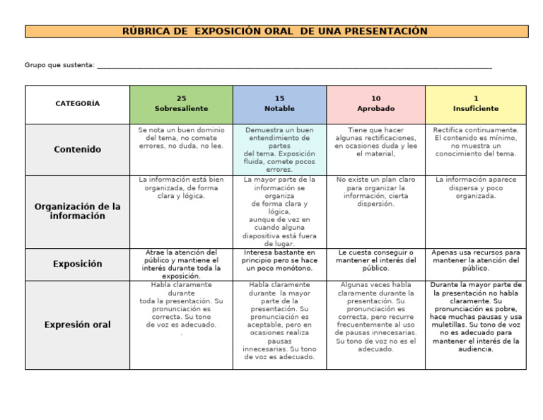 Rúbrica de Exposición Oral de Una Presentación | PDF