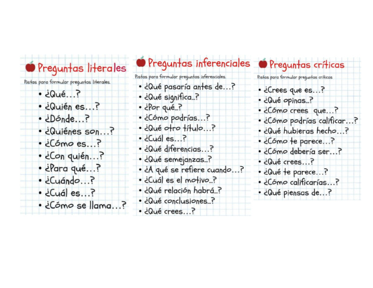 Tipos de Pregunta | PDF