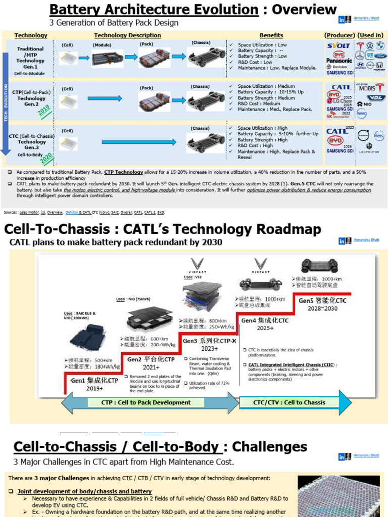 C2C - C2P EV Battery | PDF