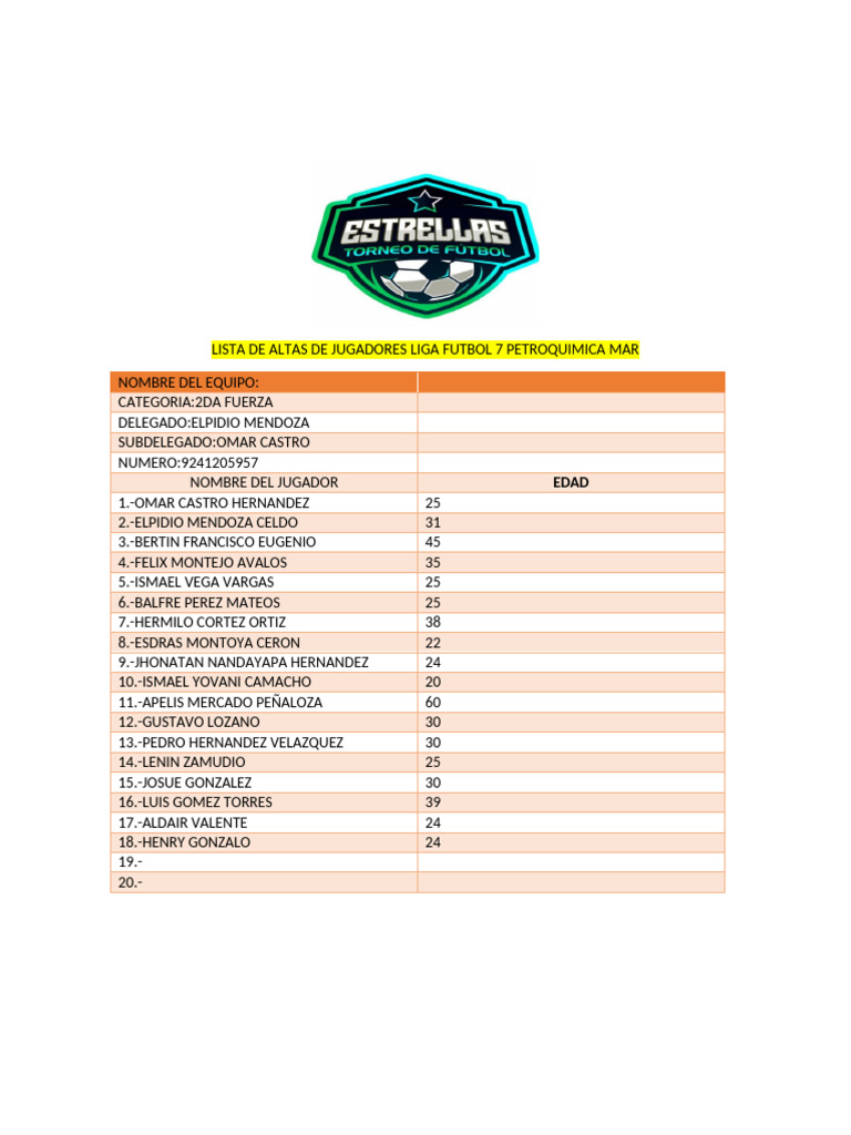 Altas Fut 7 Petroquimica Mar | PDF