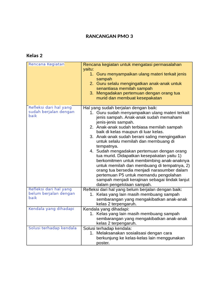 PMO 3-Rancangan Materi | PDF