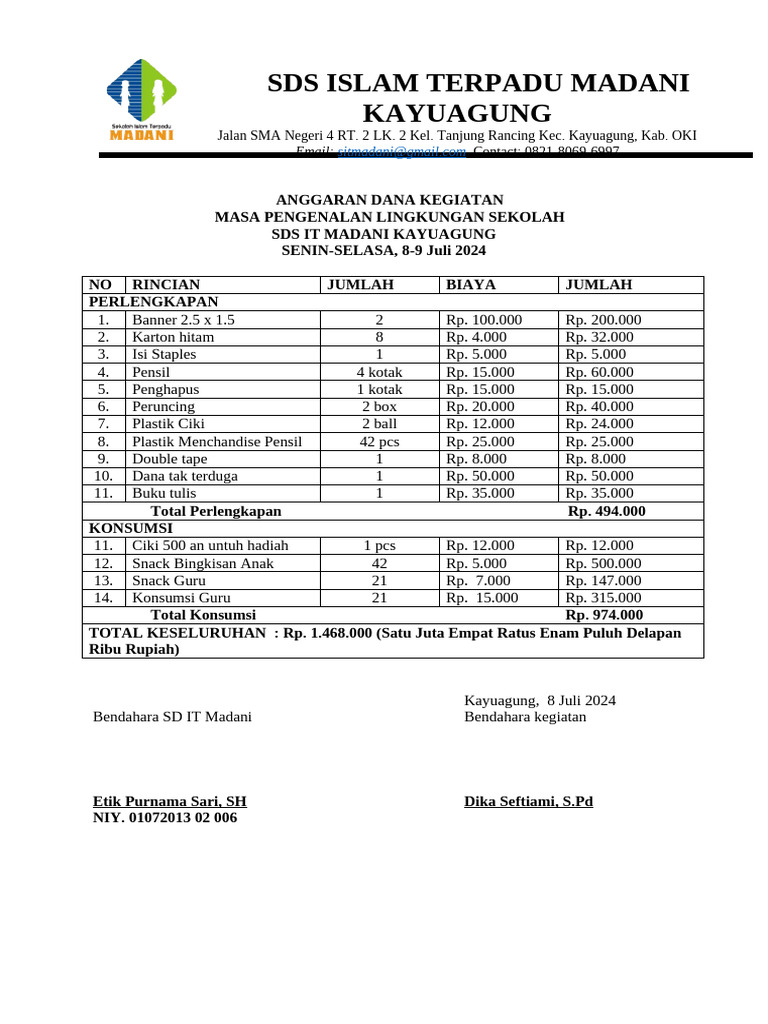 Anggaran Dana Mpls 2024-2025 | PDF