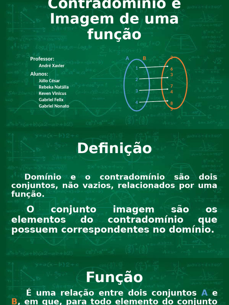 Domínio, Contradomínio e Imagem de Uma Função | PDF