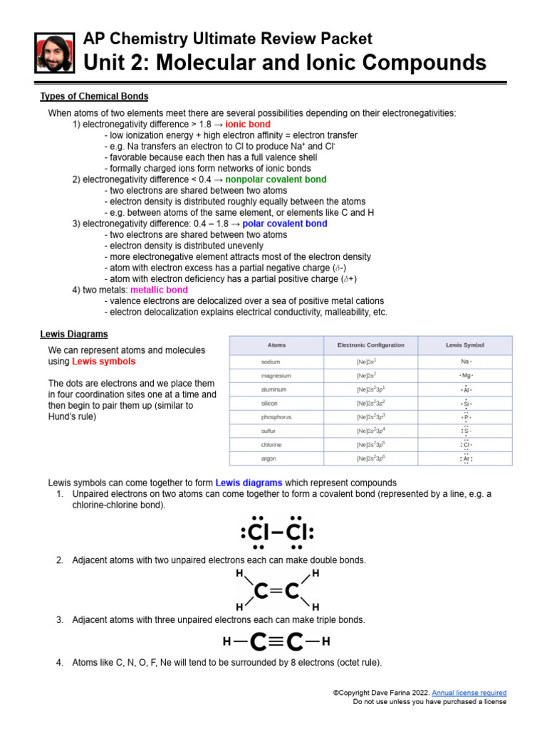 Unit 2 Summary | PDF