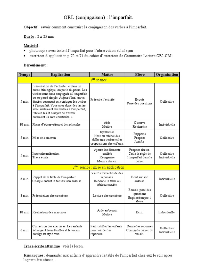 ORL (Conjugaison) : L'imparfait. Objectif: Savoir Comment Construire ...