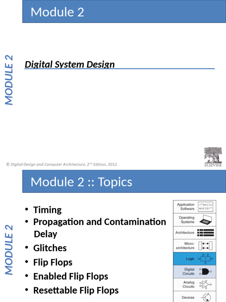 Digital System Design | PDF