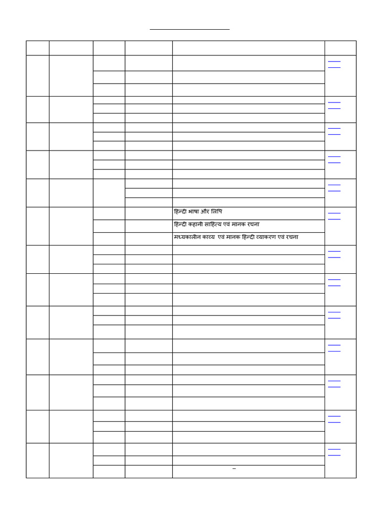 List of All MDC Subjects 27.9.23 | PDF