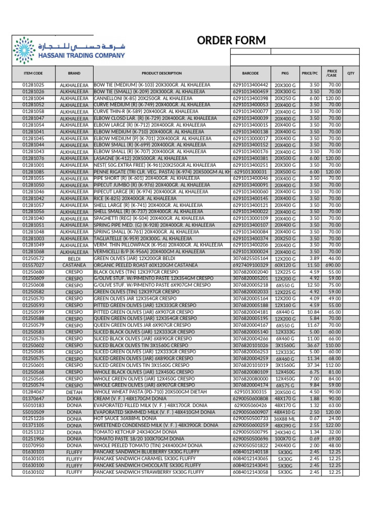 Order Form Final 15-01-2022 | PDF