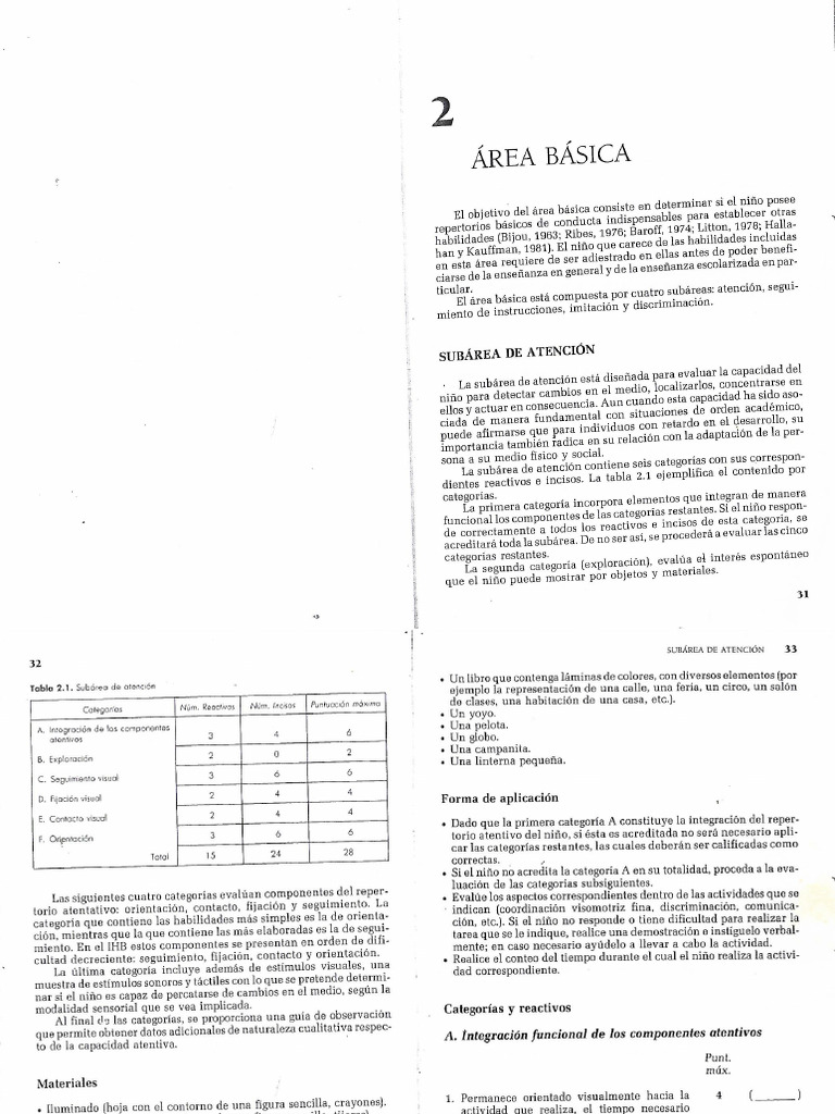 12.2.1.1 IHB Manual de Aplicación | PDF