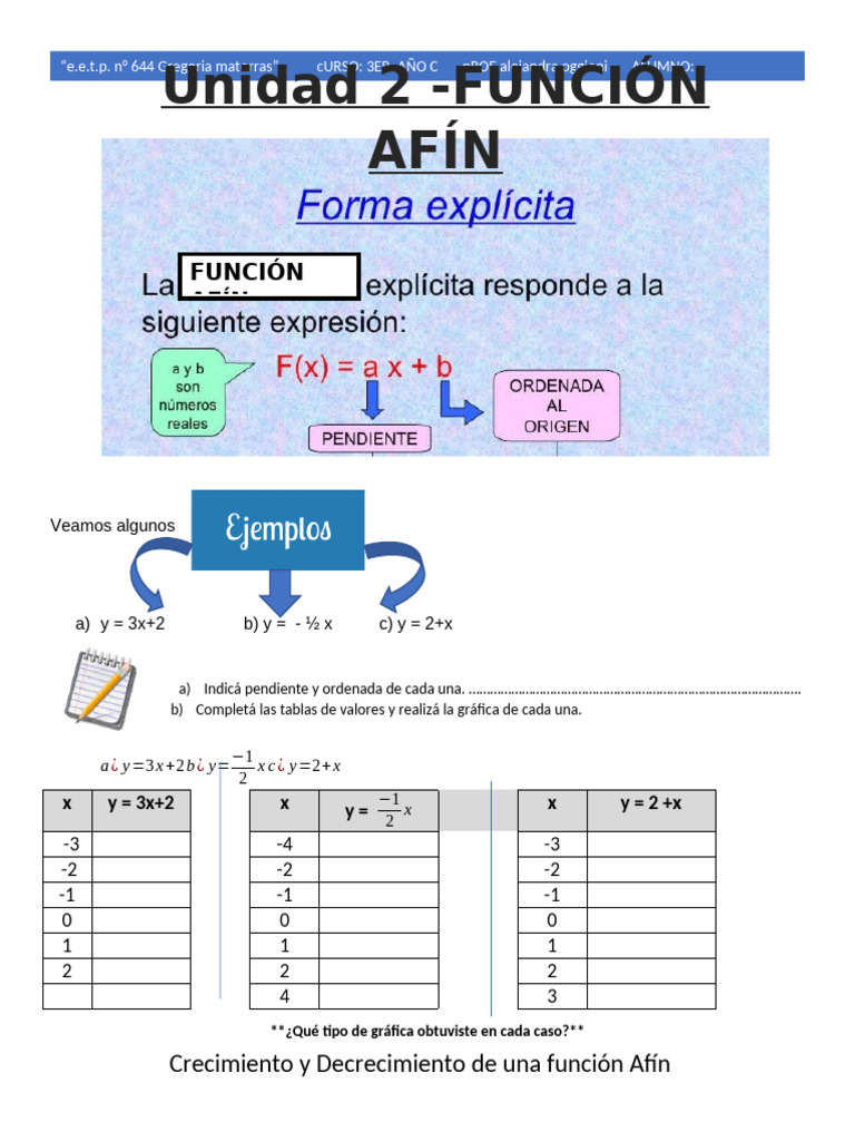 Unidad 2-Funcion Afin | PDF