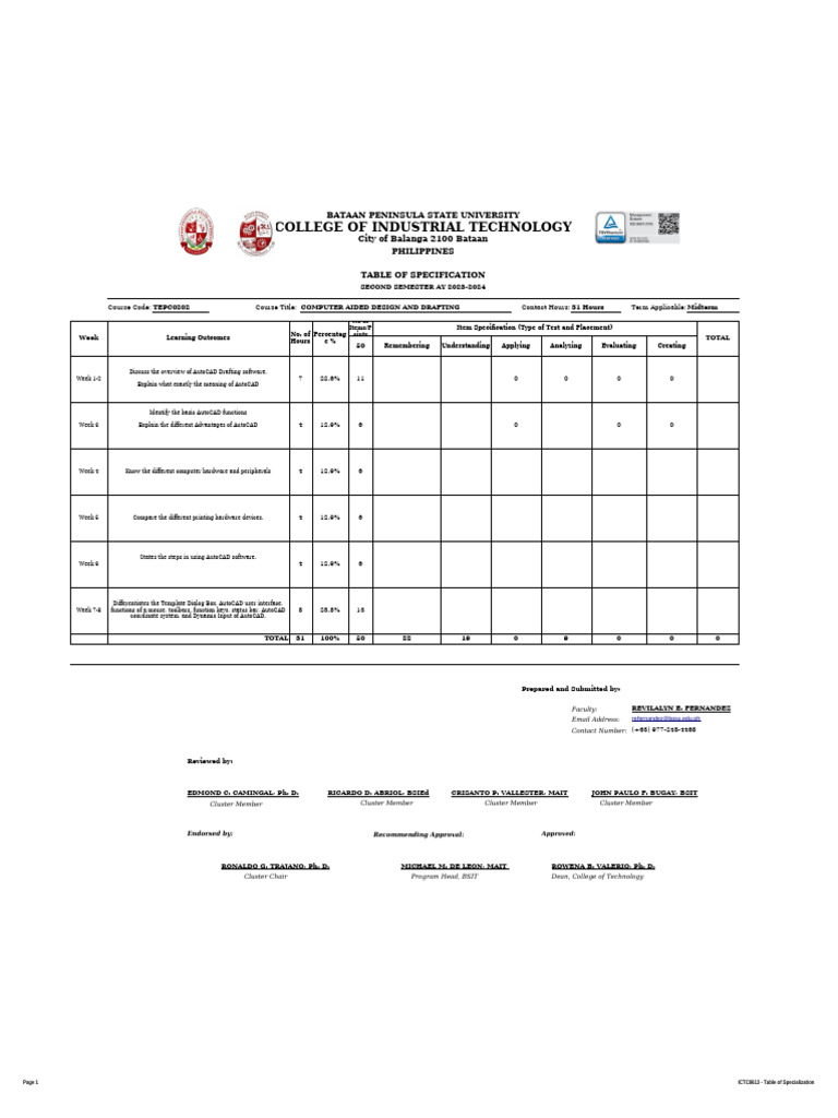 TOS MIDTERM CourseCode - TEPC0202 | PDF | Information Technology | Computing