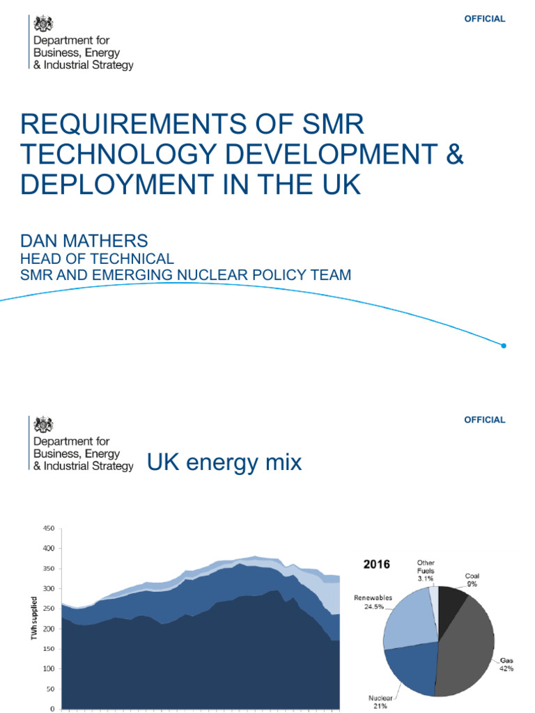 National Roadmap of SMR Technology Development and Deployment in the UK ...