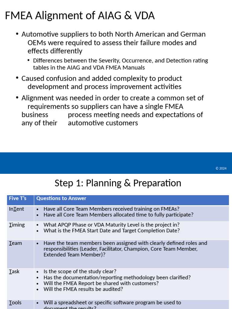 VDA FMEA-Approach | PDF