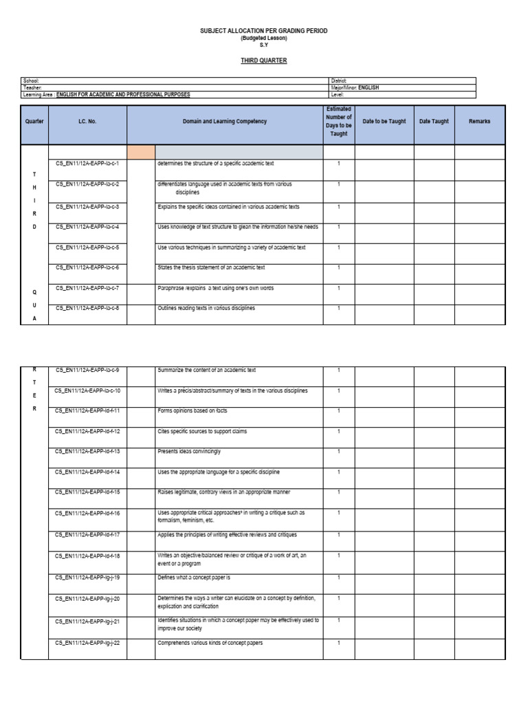 Subject Allocation EAPP | PDF