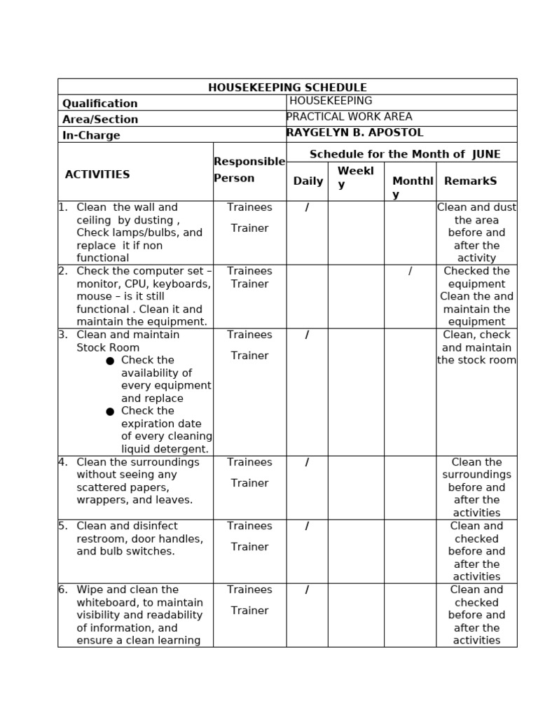 HOUSEKEEPING SCHEDULE-final | PDF