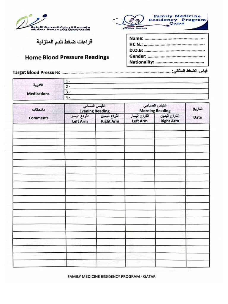NCD Papers | PDF
