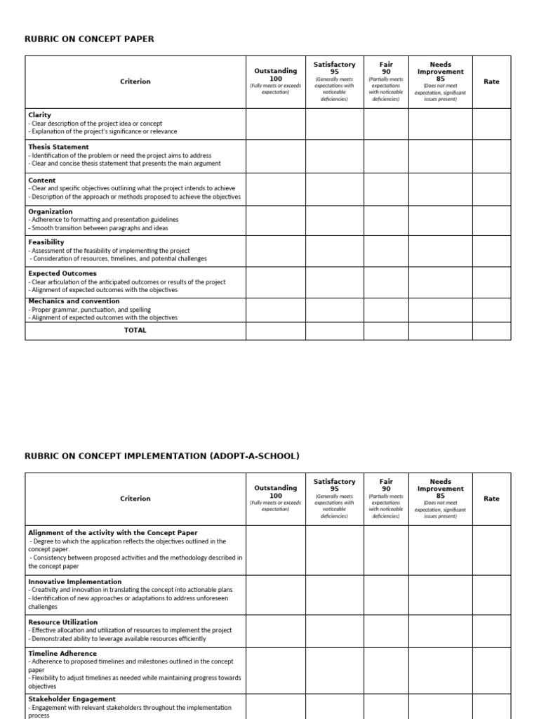 Rubric On Concept Paper Pdf