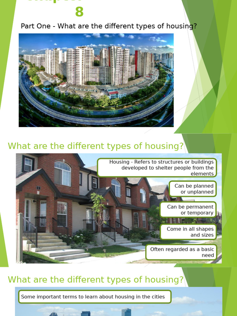 Chapter 8 - Part 1 and 2 Types of Housing and Where Housing Types ...