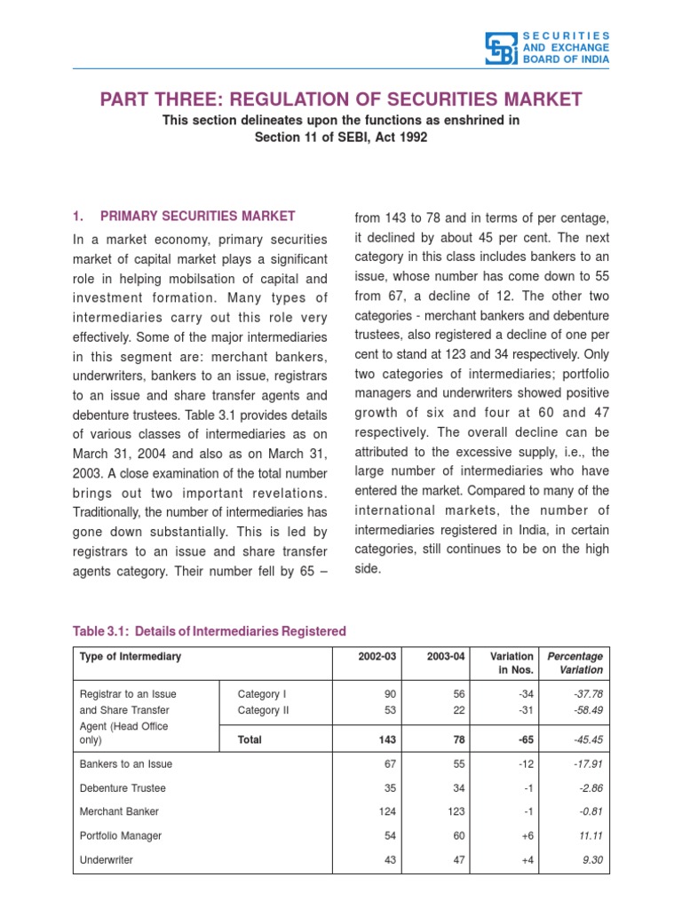 Part Three: Regulation of Securities Market | PDF | Stock Market ...