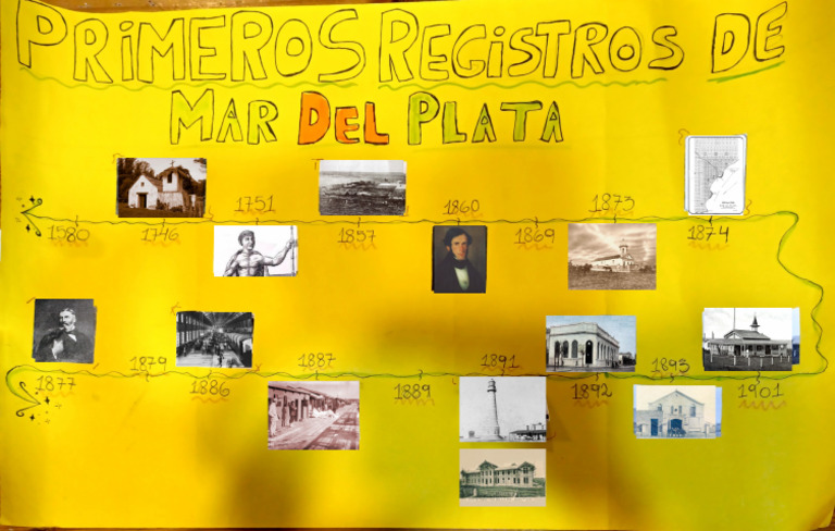 EXPO GEO MDP - Lamina | PDF