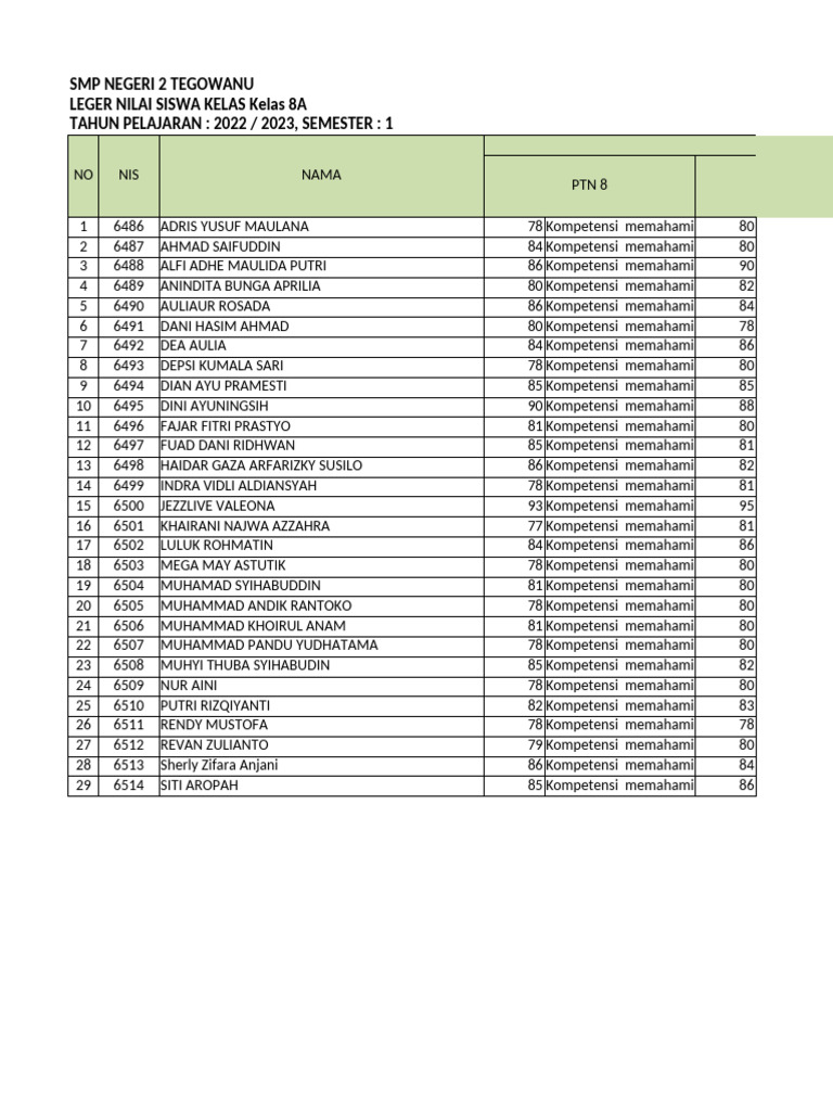 Leger_Kelas 8A | PDF
