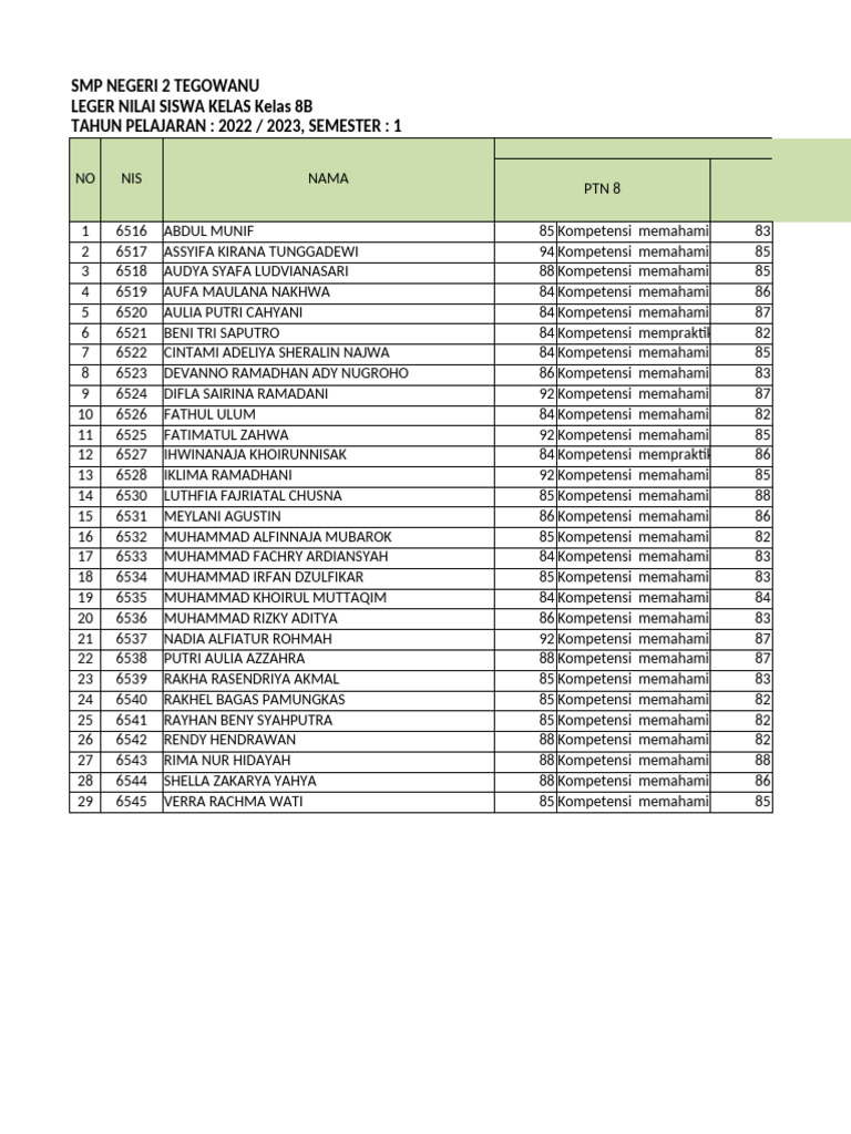 Leger - Kelas 8B | PDF