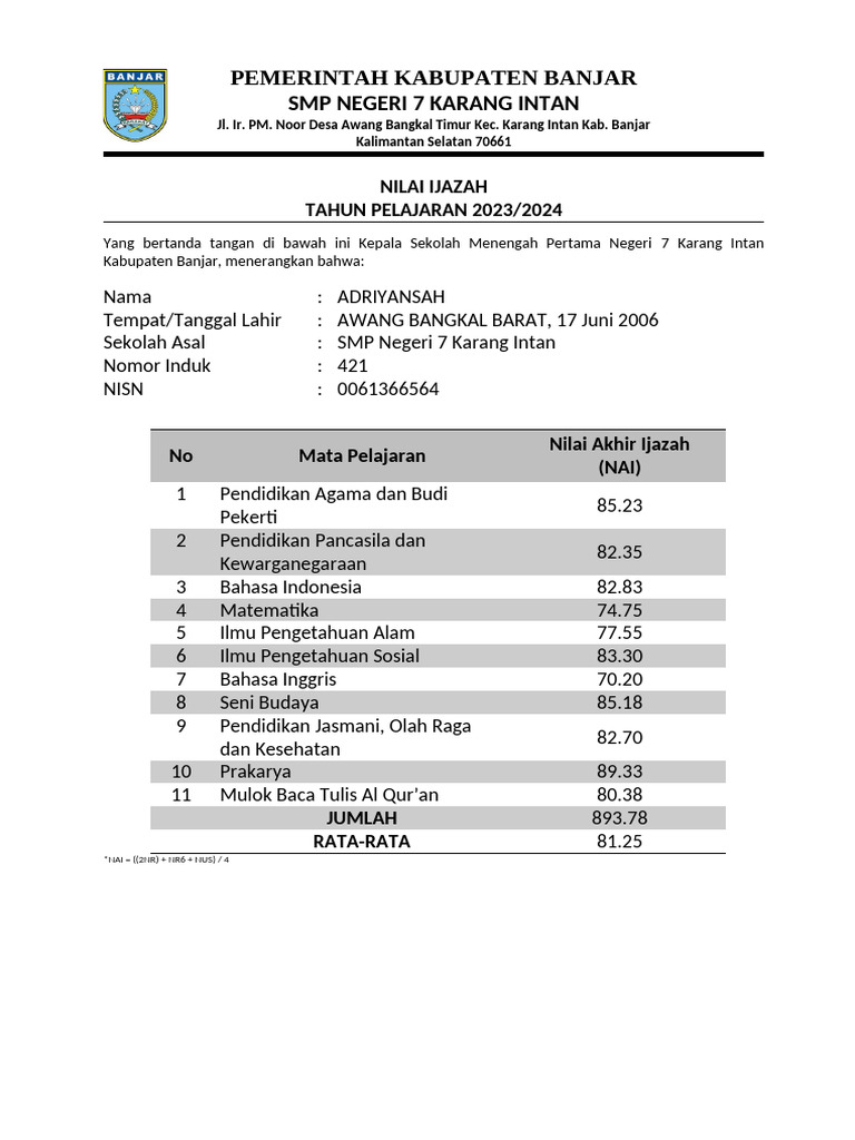 Ijazah Kelas 9 Tahun 2024 | PDF