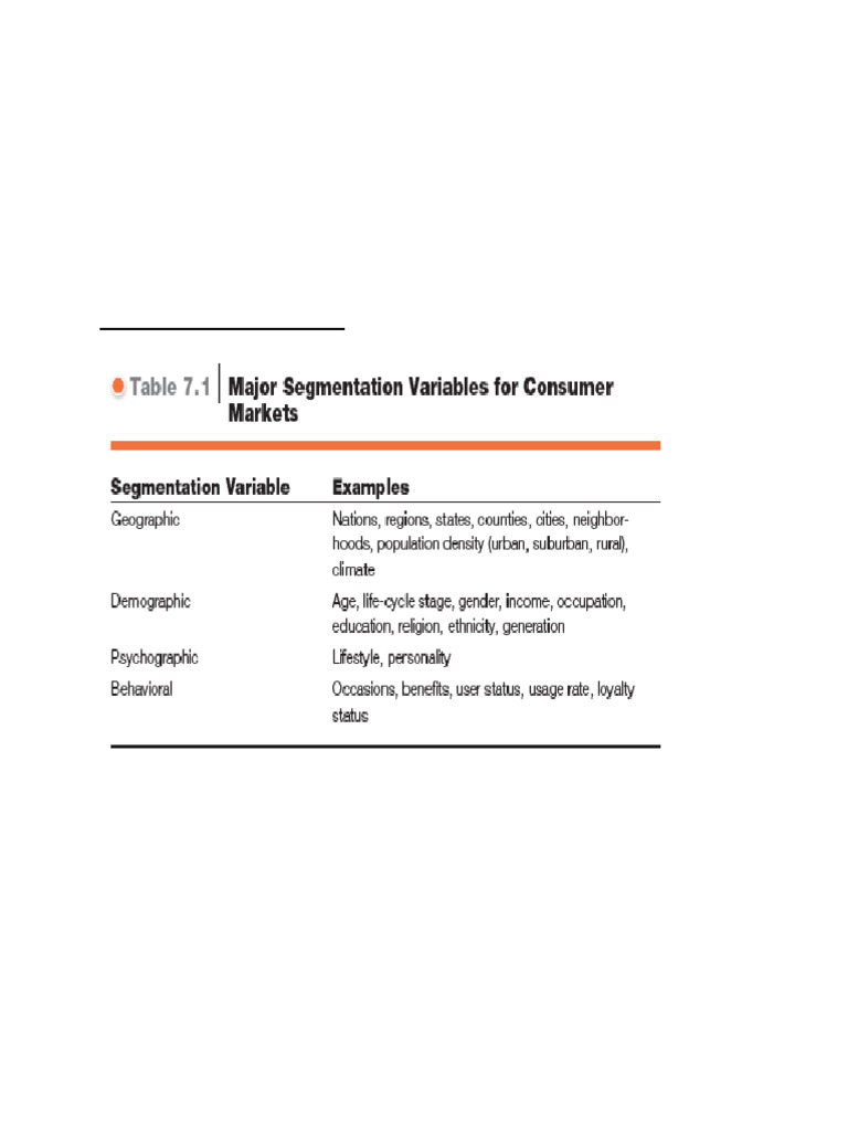Market Segmentation Pdf