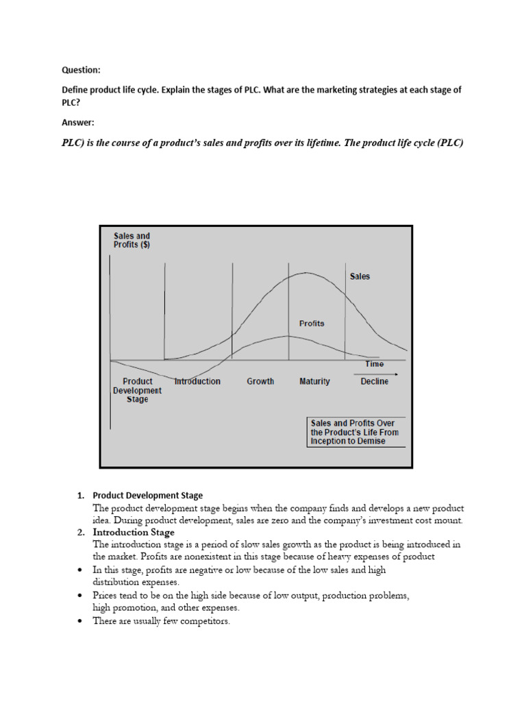 Define Product Life Cycle. Explain The Stages of PLC. What Are The Marketing Strategies at Each ...