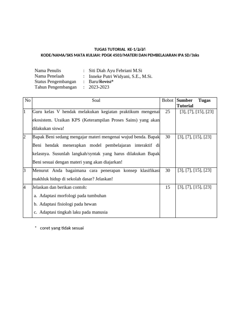 TT1 Ipa Mila Alvarini | PDF
