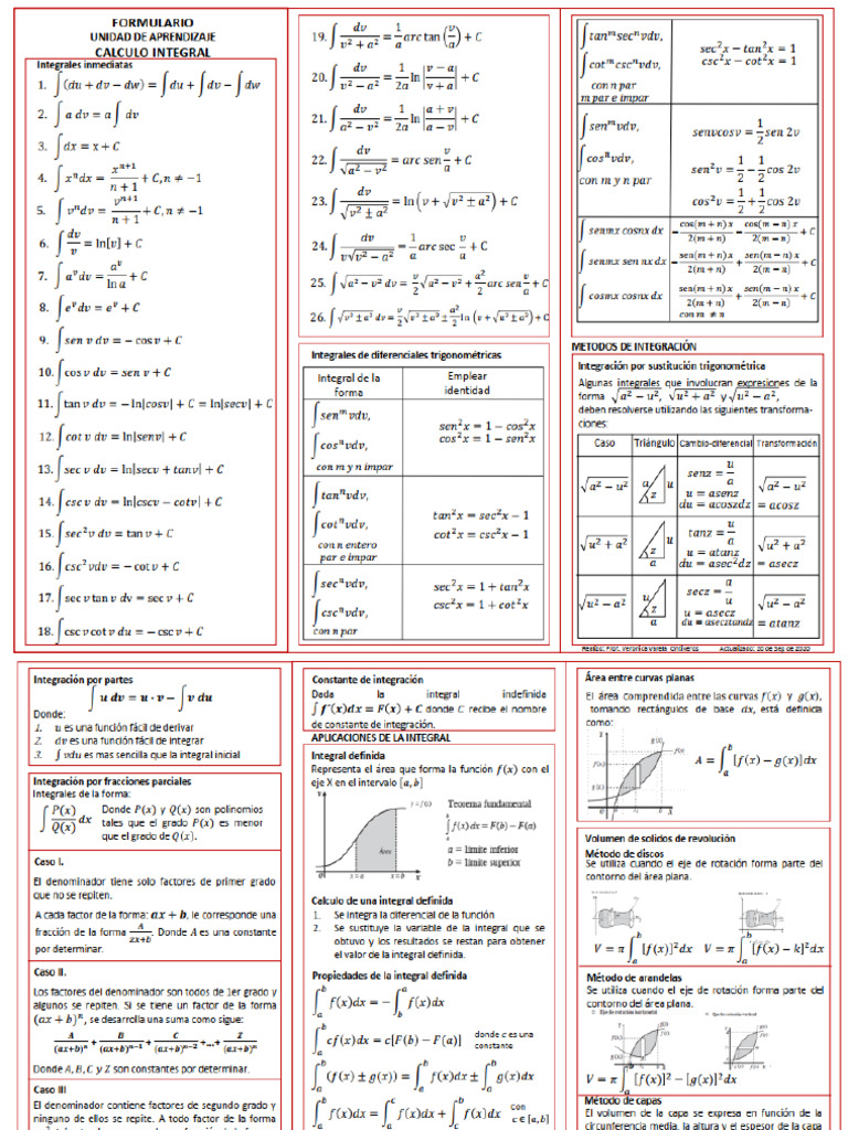 Formulario Integral | PDF