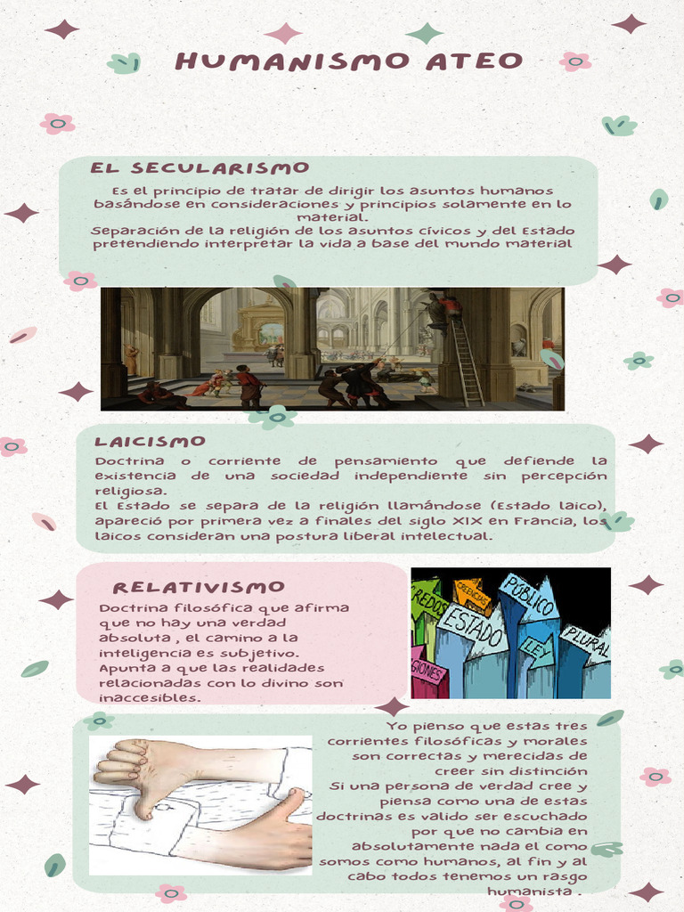 Infografía Humansimo Ateo | PDF