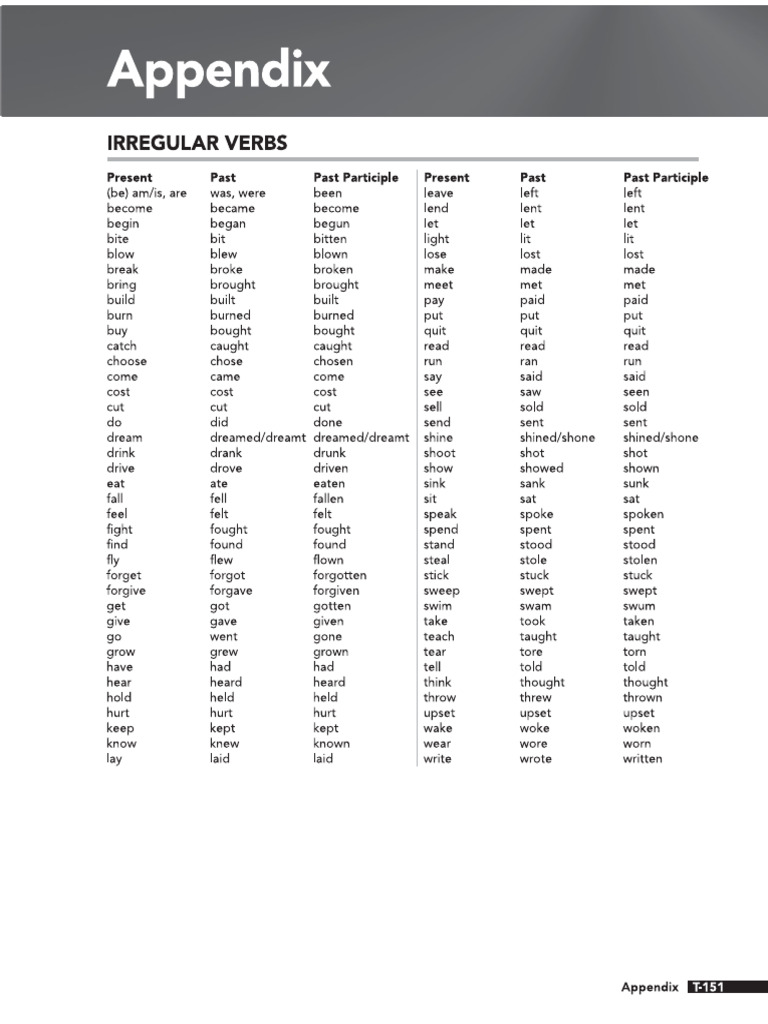 Interchange 3 - 5th Edition - Teacher's Edition - Appendix Irregular Verbs | PDF