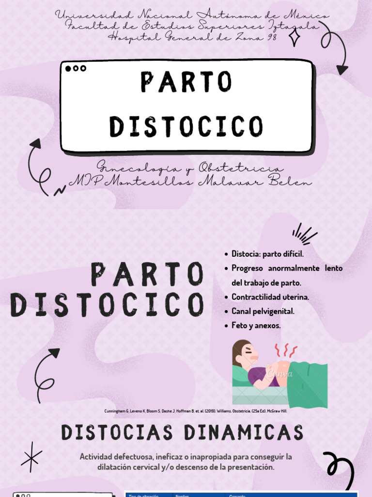 Parto Distócico - 20240718 - 224633 - 0000 | PDF
