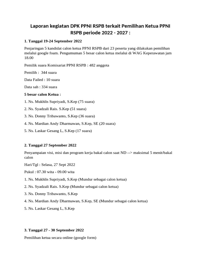 Laporan Kegiatan DPK PPNI RSPB Terkait Pemilihan Ketua PPNI RSPB Periode 2022 | PDF