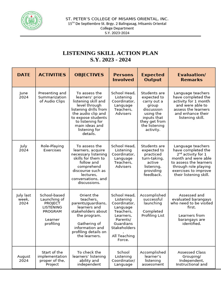 Listening-Skill-Action-Plan | PDF
