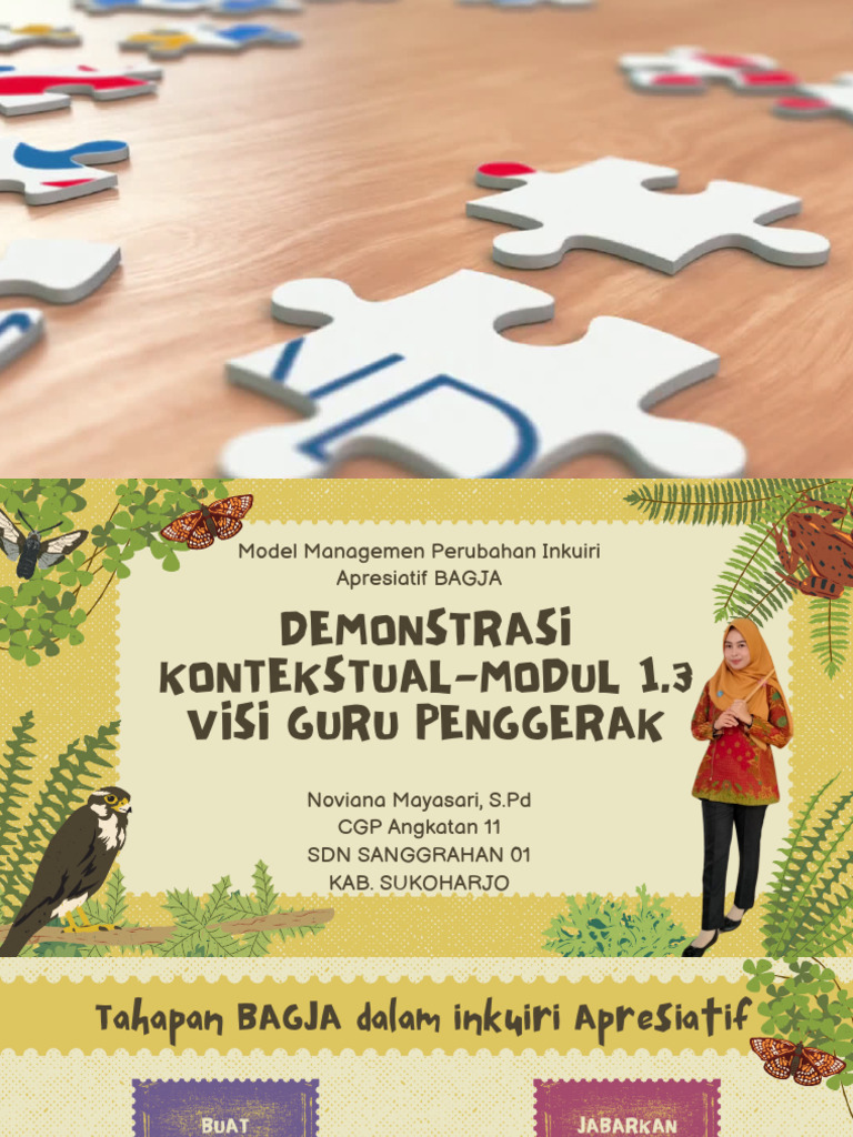 Demonstrasi Kontekstual-Modul 1.3 Visi Guru Penggerak | PDF
