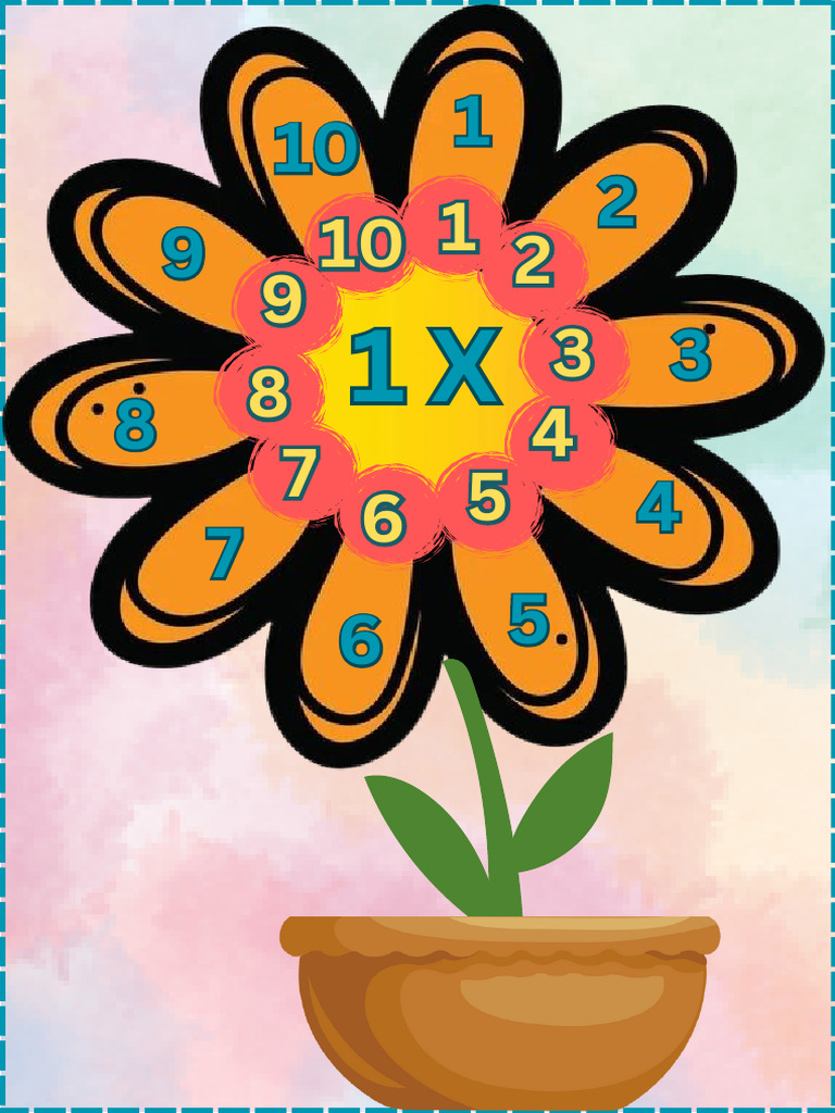 BUNGA Perkalian | PDF