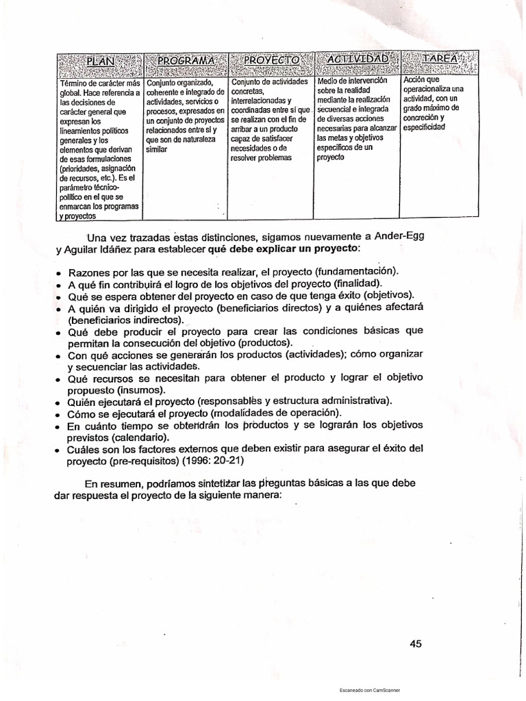 Modelo de Proyecto Didactico | PDF