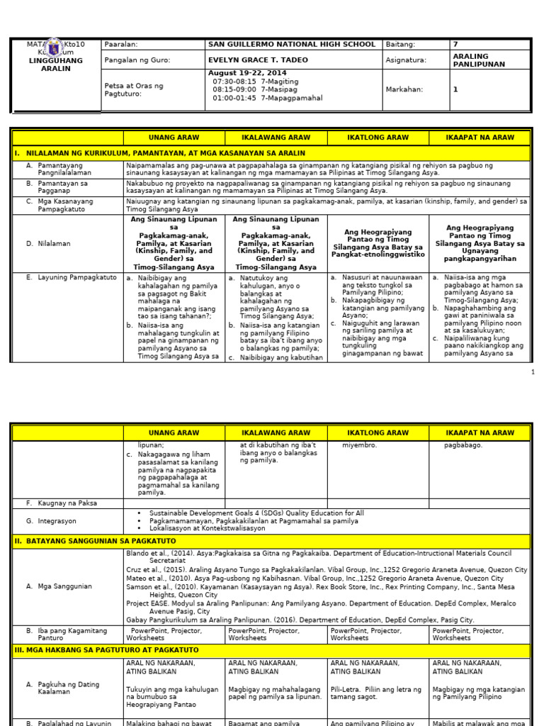 AP7 Q1 Week 4 | PDF | Philippines | Wellness