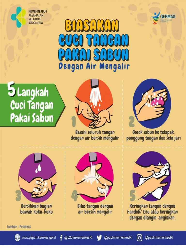 Poster Cuci Tangan | PDF