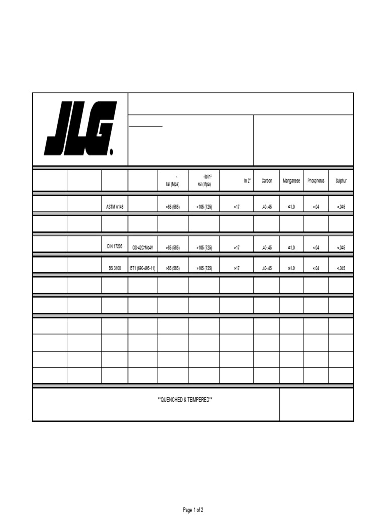 JLG Industries Inc. - Material Specification | PDF