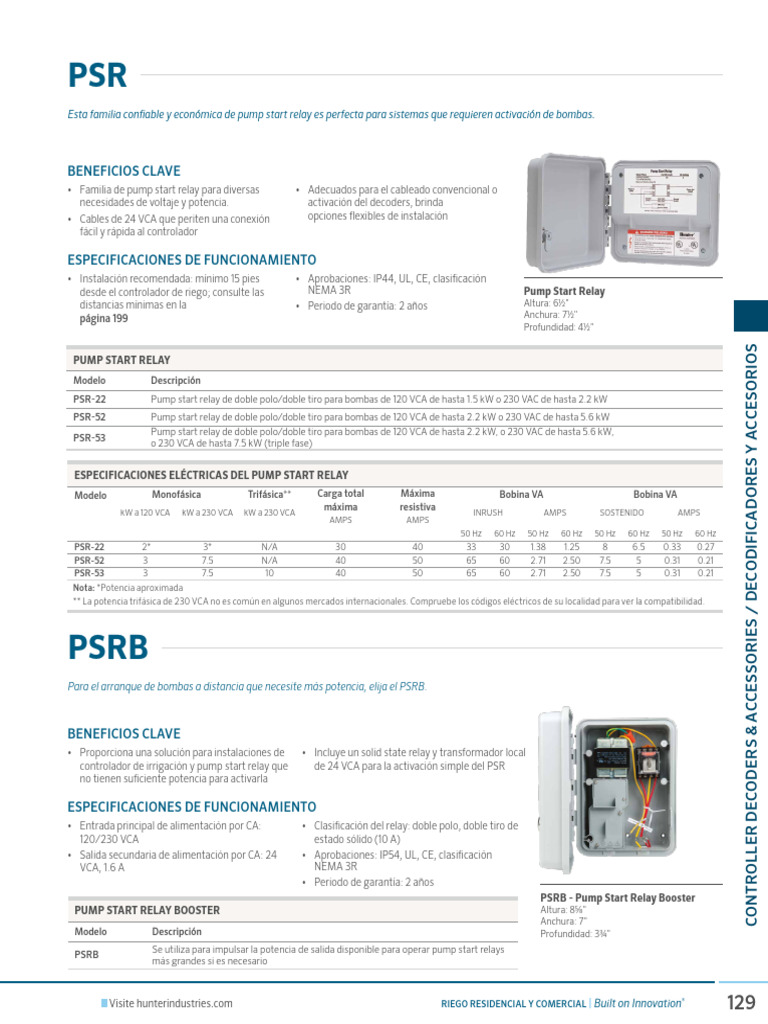 CA Cutsheet PSR PSRB Esus | PDF