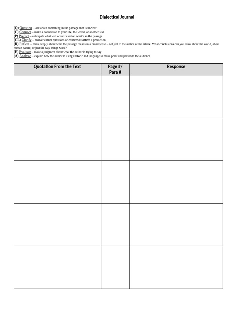 Dialectical Journal Template-Fillable | PDF