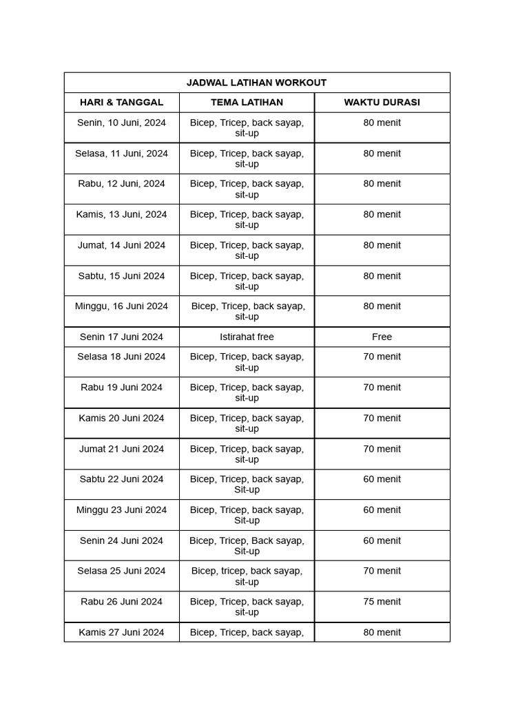Jadwal Latihan Otot Bulanan | PDF